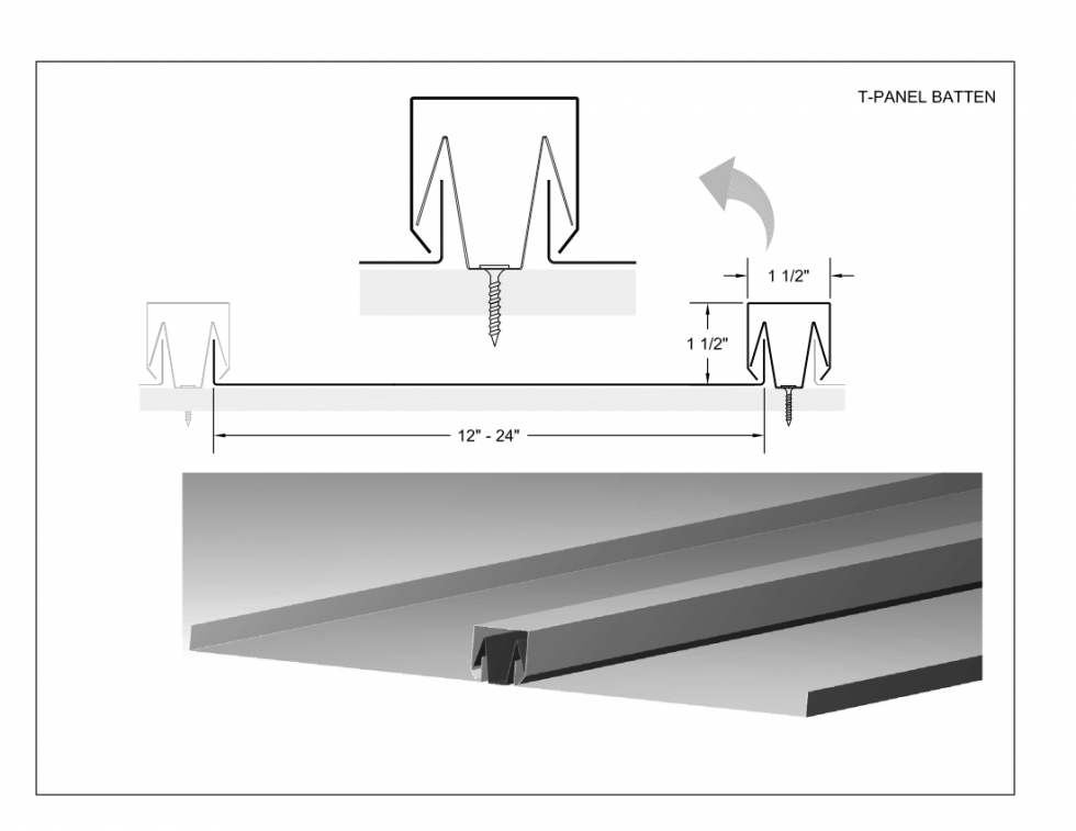 Wide Batten T-Panel - Ti Clad